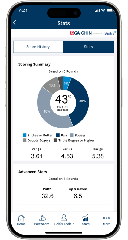 Become an NCGA Member | NGCA